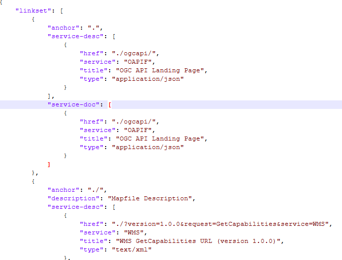 State of MapServer 2025