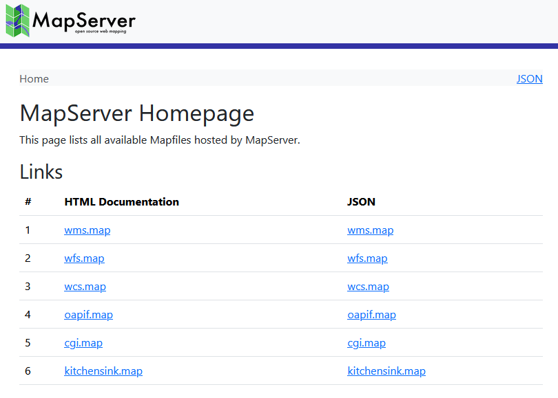 State of MapServer 2025